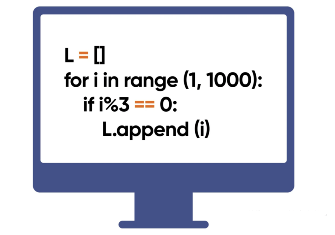 加速 Python for 循环_timeit_方法_append