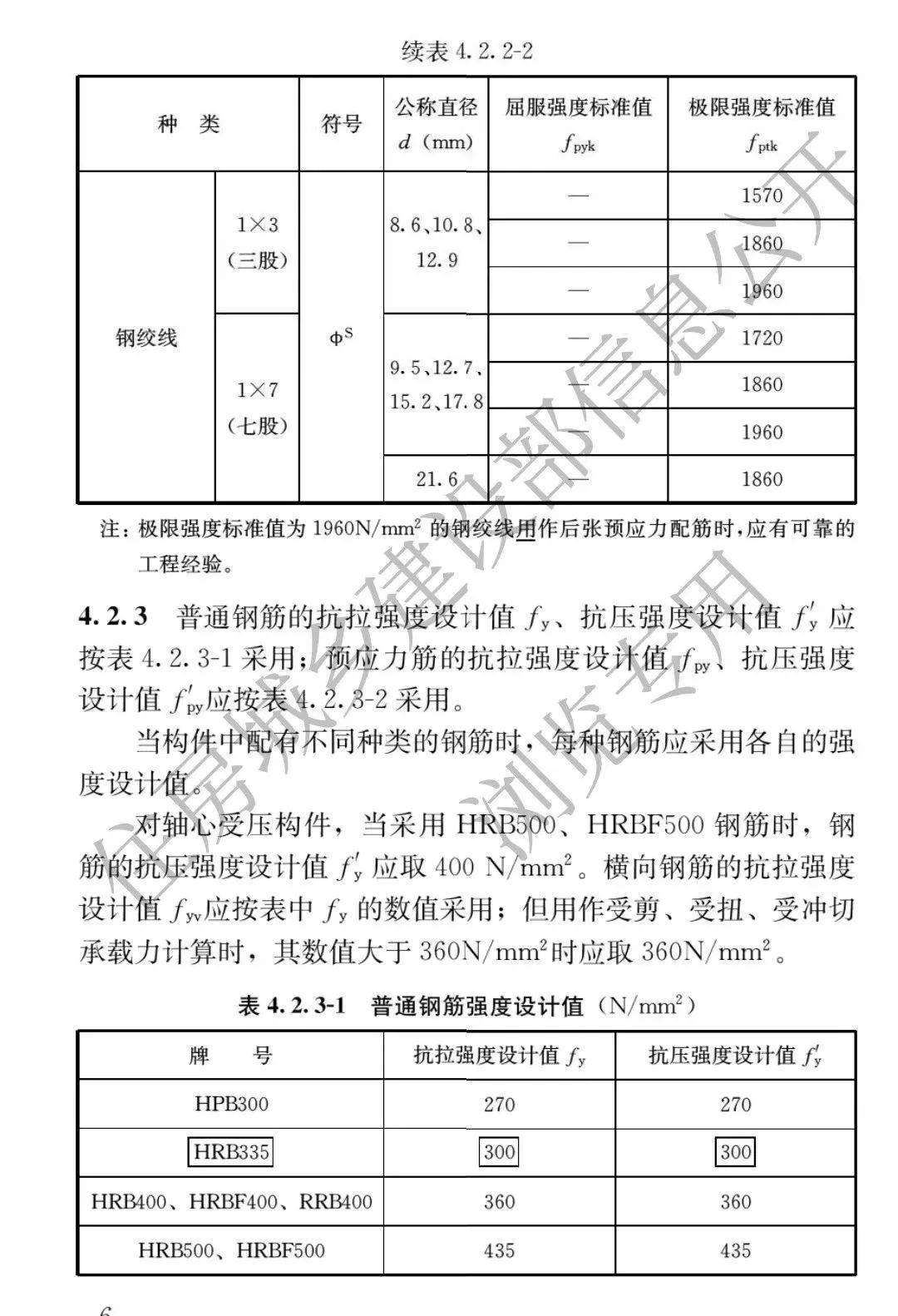 2024年8月1日起，住建部最新修订版《混凝土结构设计标准》GB/T50010-2010发布实施，C15混凝土正式退出历史舞台！_钢筋_要求_调整