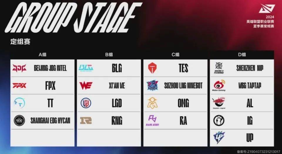 LPL上演离奇剧本，IG无法登峰，FPX拒绝涅槃，EDG无缘骑士之路_队伍_战队_阶段