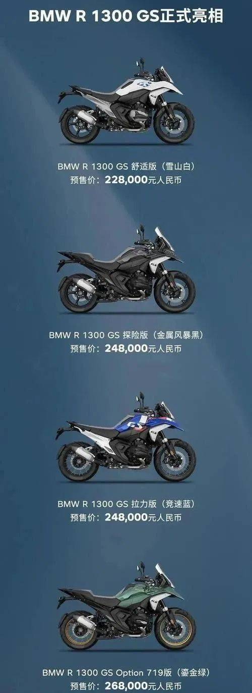 宝马 R 1300 GS 正式发布_搜狐汽车_搜狐网