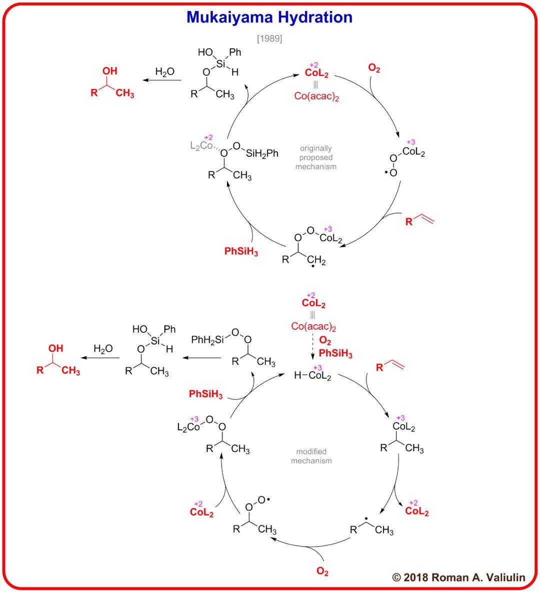 Mukaiyama水合反应_dpm_Chem_催化剂
