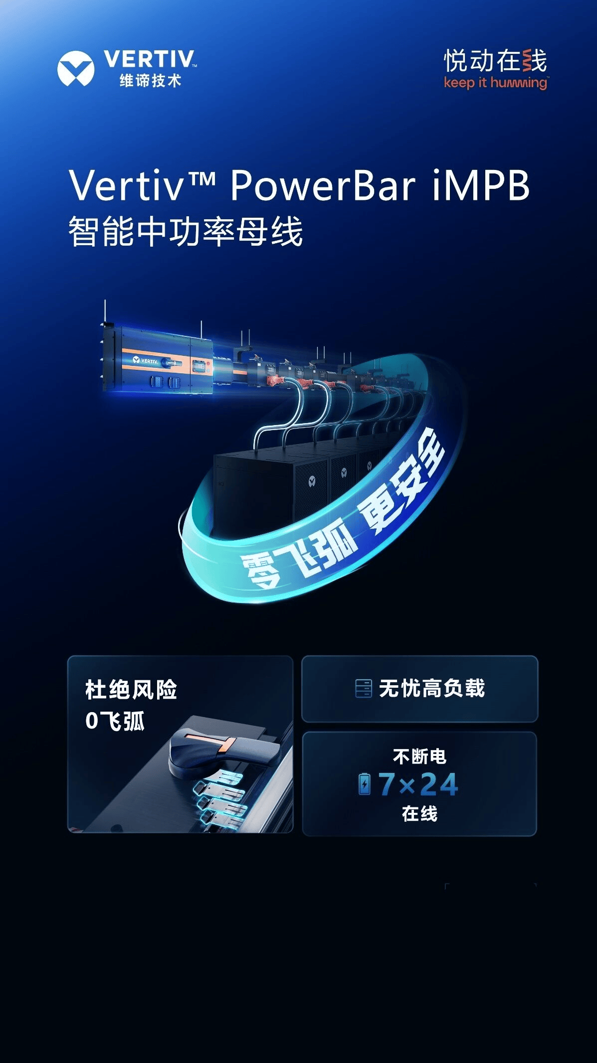 维谛技术新品来袭｜即刻上电，通往大规模智算中心_PowerBar_Vertiv_母线槽