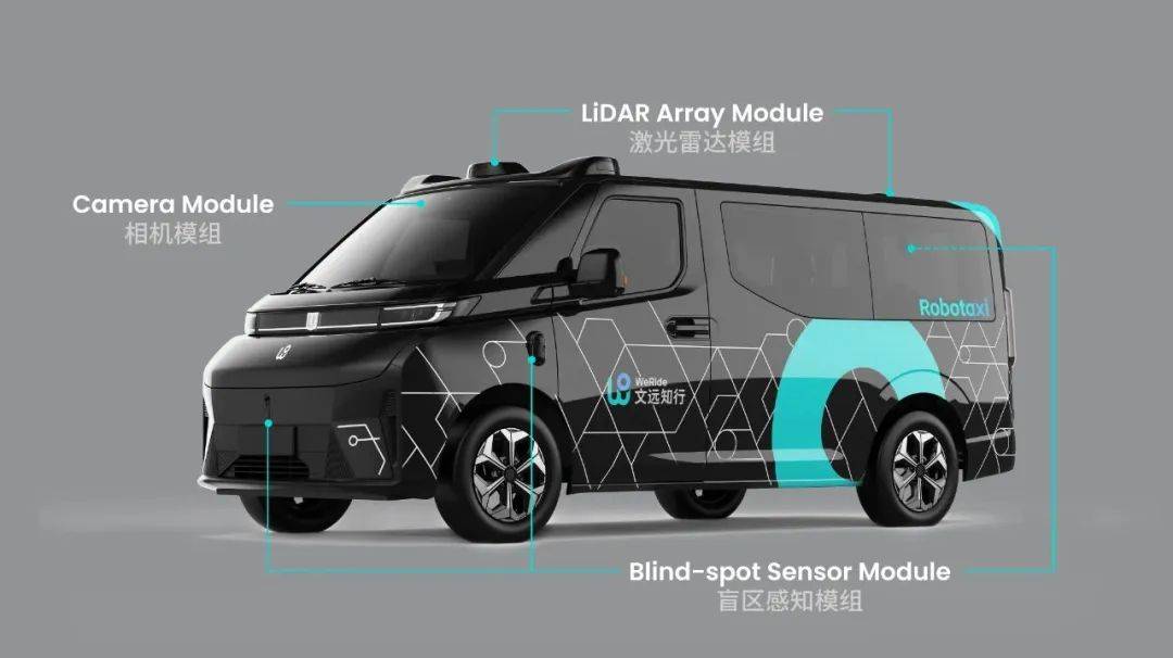 启明星 | 文远知行发布全新量产Robotaxi GXR | Bilingual_搜狐汽车_搜狐网