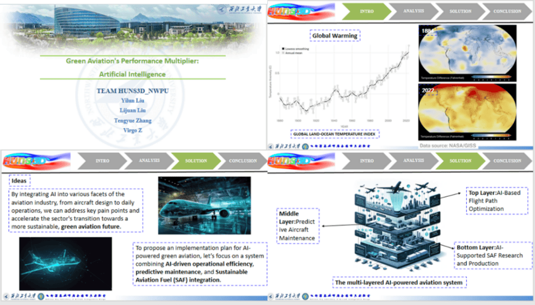 我校在2024（首届）绿色航空全球案例研究学生竞赛中喜获佳绩_手机搜狐网