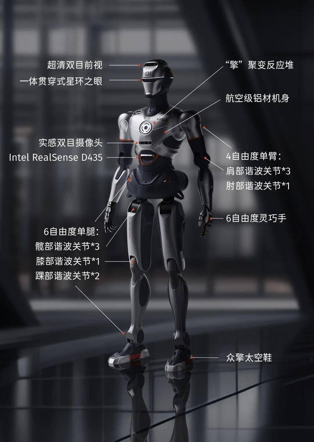 众擎机器人发布其首款全尺寸通用人形机器人 SE01_产品_深圳市_系列