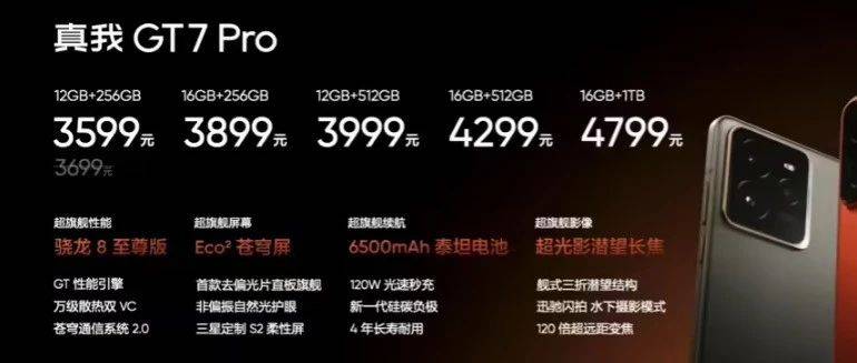 最便宜骁龙8至尊版手机，真我GT7Pro正式发布_方面_realme_销量