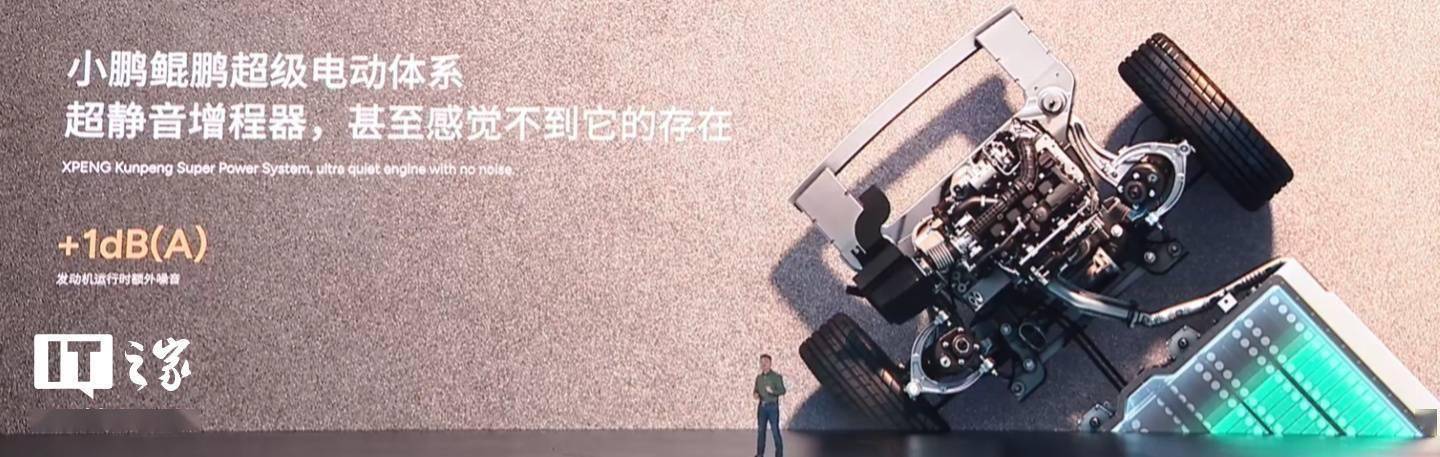 小鹏发布超级增程系统“鲲”：纯电续航430km，AI智能识别路面！_搜狐汽车_搜狐网