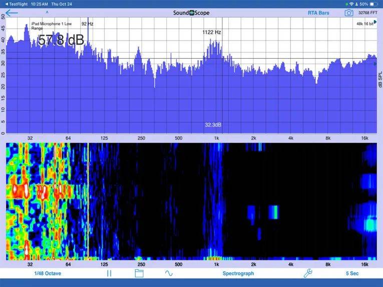 Studio Six Digital 推出全新 SoundScope VR 分析模块_显示_应用_图形
