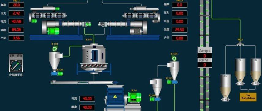 使用C#开发的一款开源工业SCADA组态软件_SharpSCADA_系统_数据库