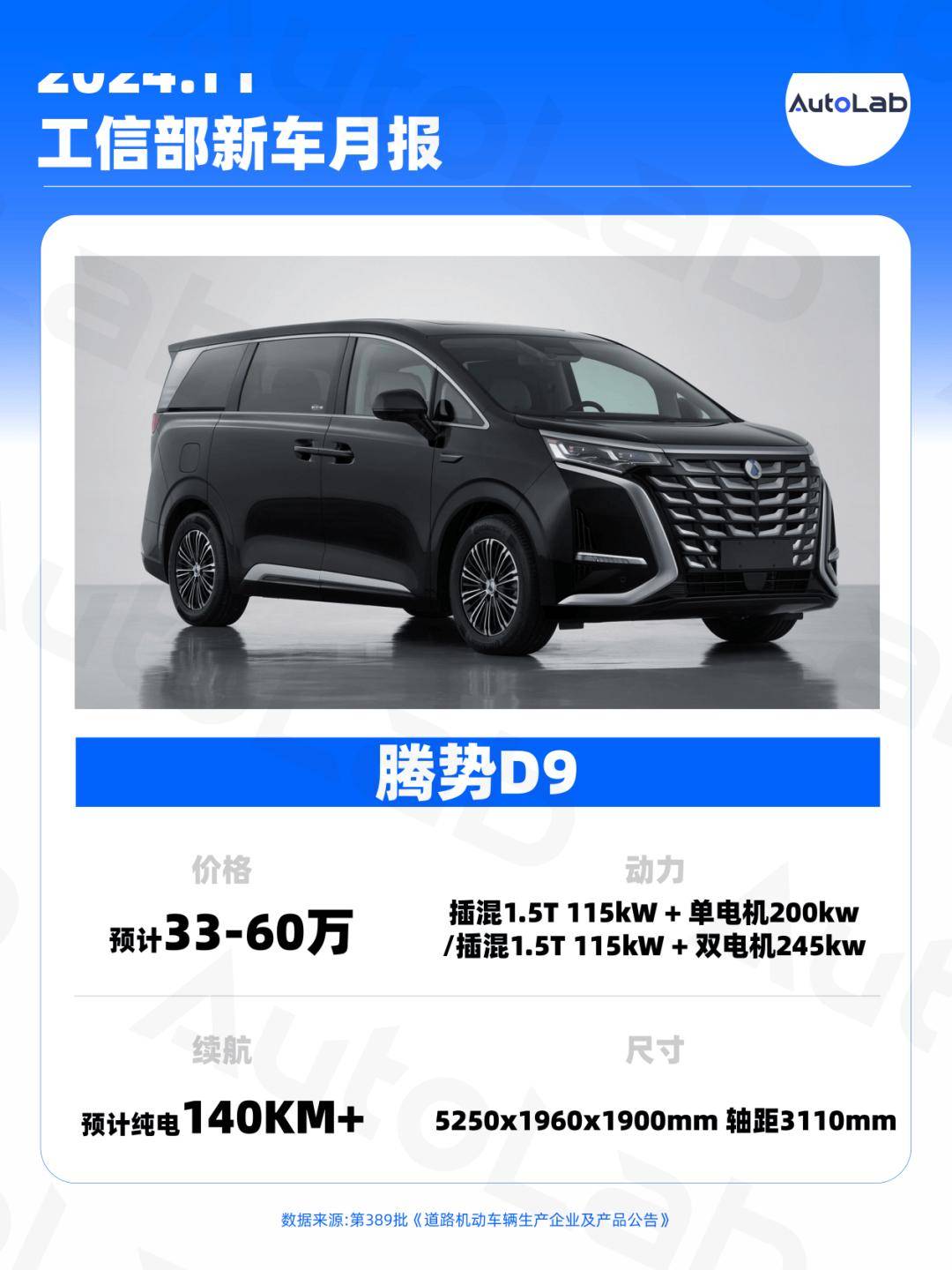 工信部11月新车前瞻：小米SU7 Ultra亮相，智界R7增程版来袭，智己L6固态电池版即将量产_搜狐汽车_搜狐网