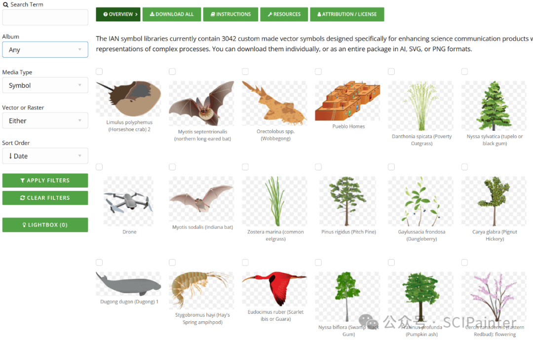 如何轻松完成论文或PPT所需的科研插图？_素材_BioArt_https