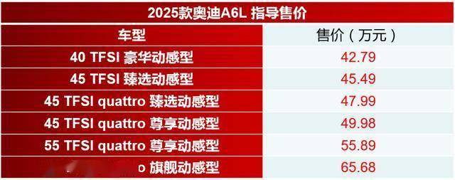 2025款奥迪A6L焕新上市，配置升级，售价42.79万起！_搜狐汽车_搜狐网