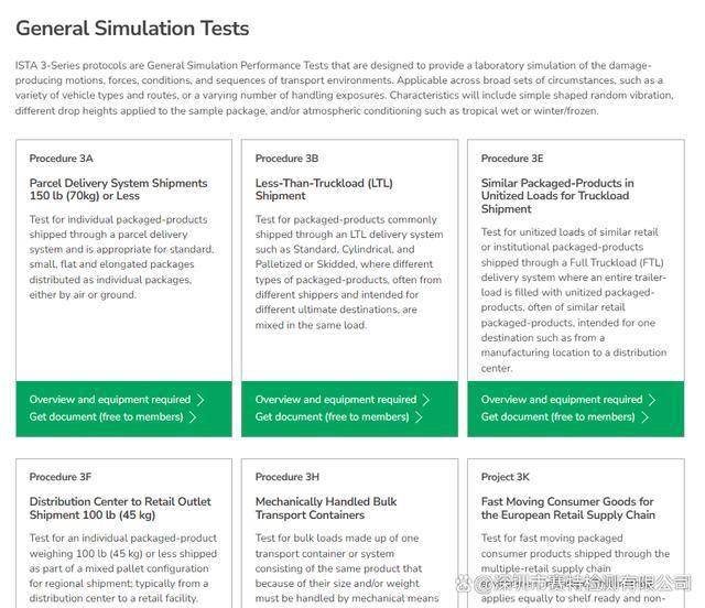 ISTA 1、ISTA 2、ISTA 3 不同包装运输测试，很难区分？赛特检测_产品_系列_模拟