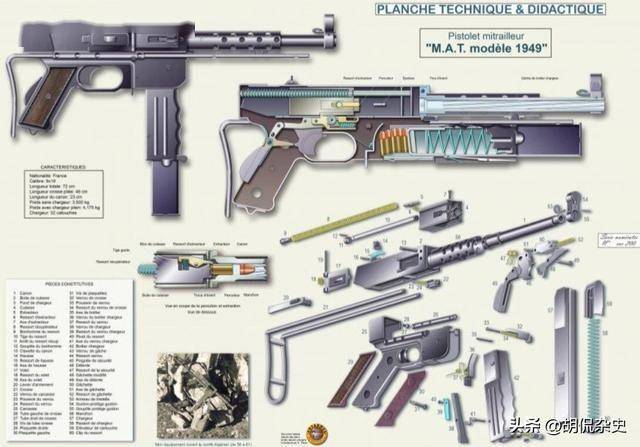 真正的士兵武器MAT-49冲锋枪_法国_弹匣_枪托