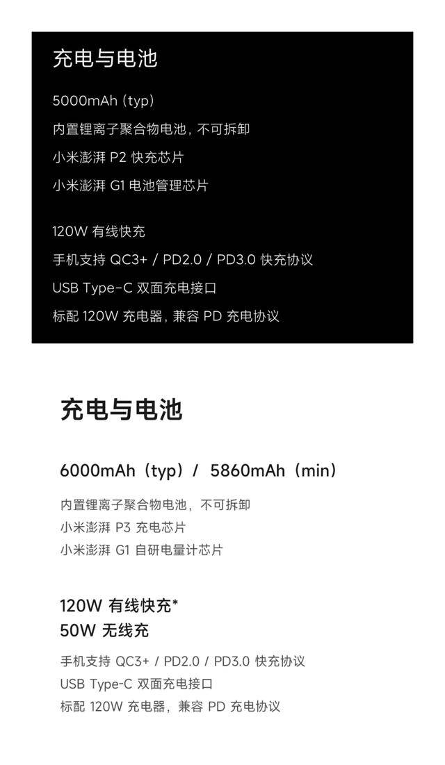 红米 K80Pro 和红米 K70Pro 详细参数对比，来看看有哪些提升？_数据_独显_背景