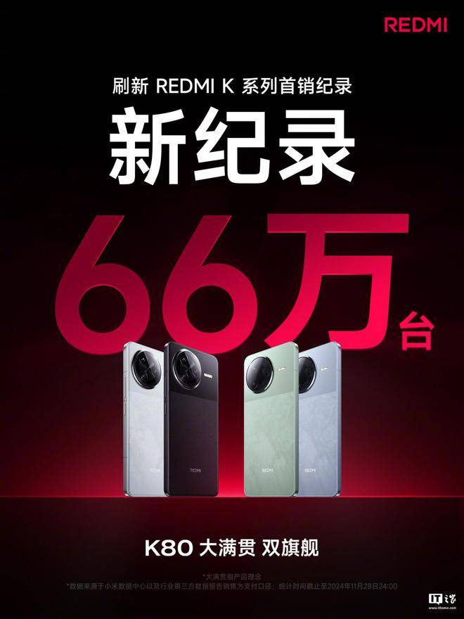 小米 REDMI K80 / Pro 刷新 K 系列首销纪录，1 天突破 66 万台_全系_手机_Gen
