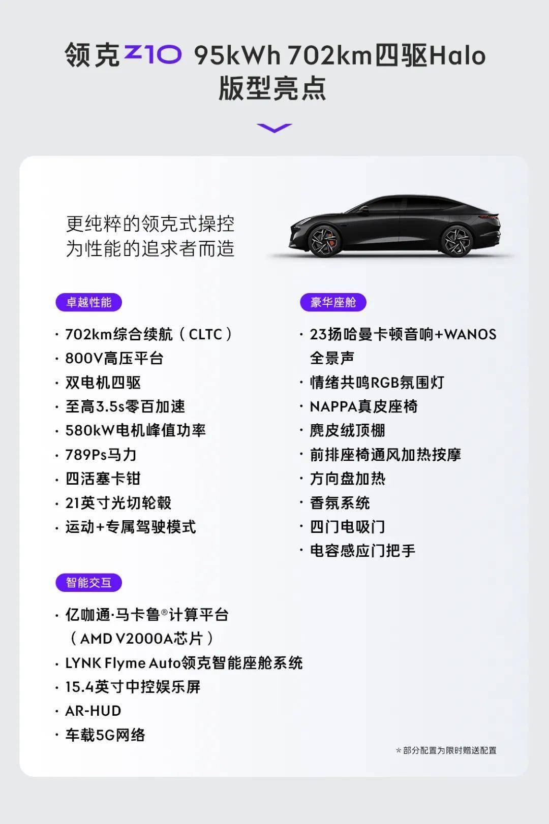 领克Z10纯电轿车新增四驱Halo版：800V/续航702km，22.98万元起_搜狐汽车_搜狐网