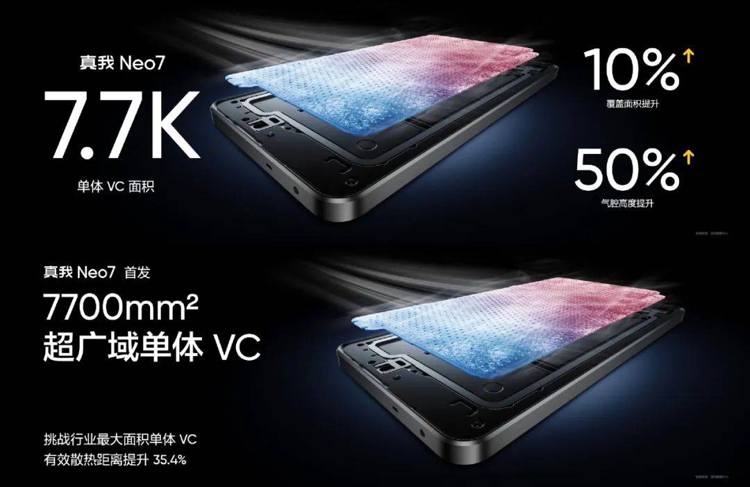 天玑 9300+ 芯片 +7000mAh 泰坦电池，realme 真我 Neo7 发布，售价 2099 元起_搭载_mm_全亮度