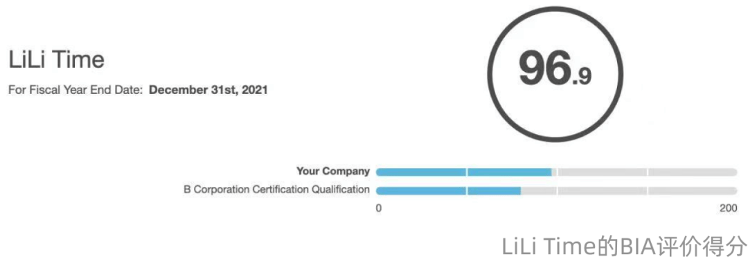 品牌案例 | Lili Time 3.0，向善商业如何真正可持续？_群体_一家_专业性