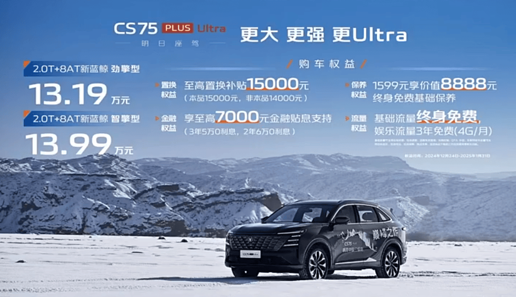 长安CS75PLUS Ultra新升级，2.0T+8AT燃油车仅售13.19万起！_搜狐汽车_搜狐网