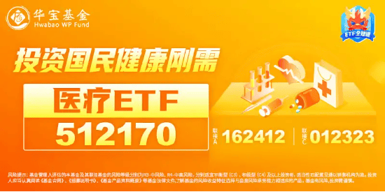 器械股领涨，医疗ETF（512170）盘中涨逾1%！国家药监局最新发声：着力打造具有全球竞争力的医药创新生态_投资_联接基金_风险承受能力