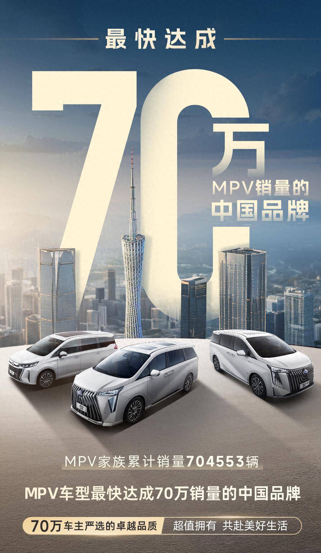 传祺MPV销量破70万，科技转型加速，中国汽车品牌崛起新篇章_搜狐汽车_搜狐网