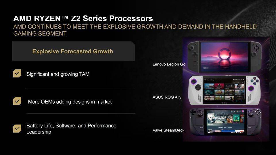 AMD Ryzen Z2系列APU来袭，Zen架构升级，掌机性能续航大飞跃！_游戏_处理器_玩家