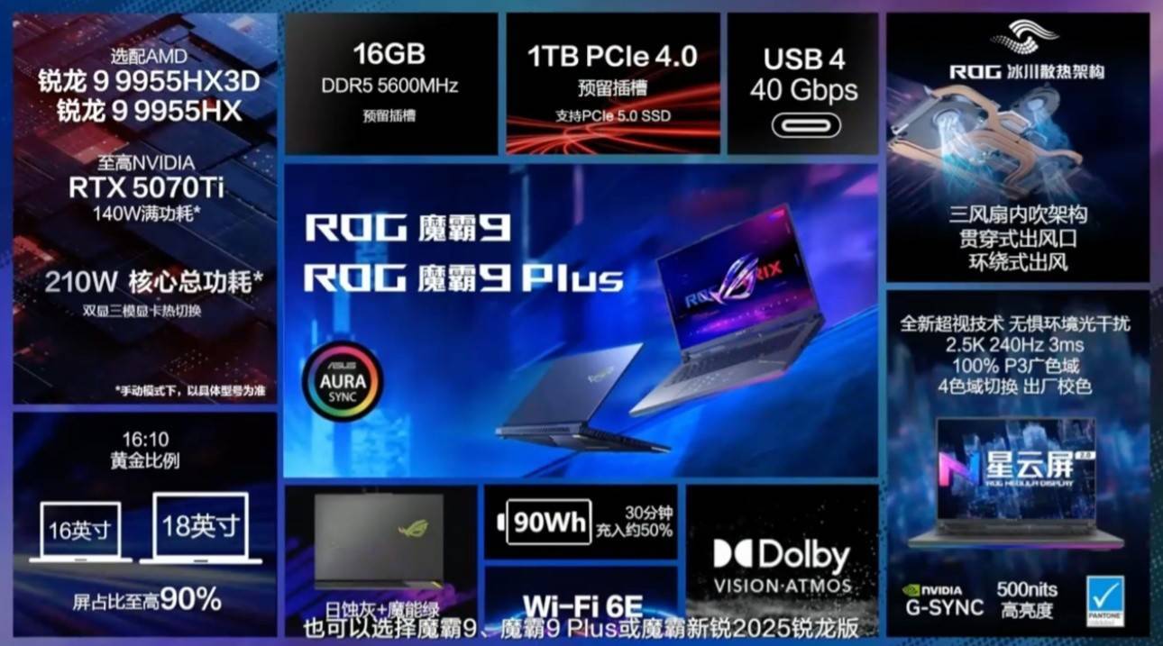 华硕CES 2025发布ROG魔霸9/Plus，性能强劲配置豪华待定价！_系列_笔记本_用户