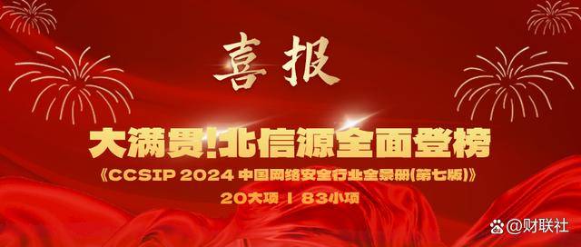 大满贯！北信源20大项全面登榜《CCSIP 2024 中国网络安全行业全景册（第七版）》_防护_分类_技术实力