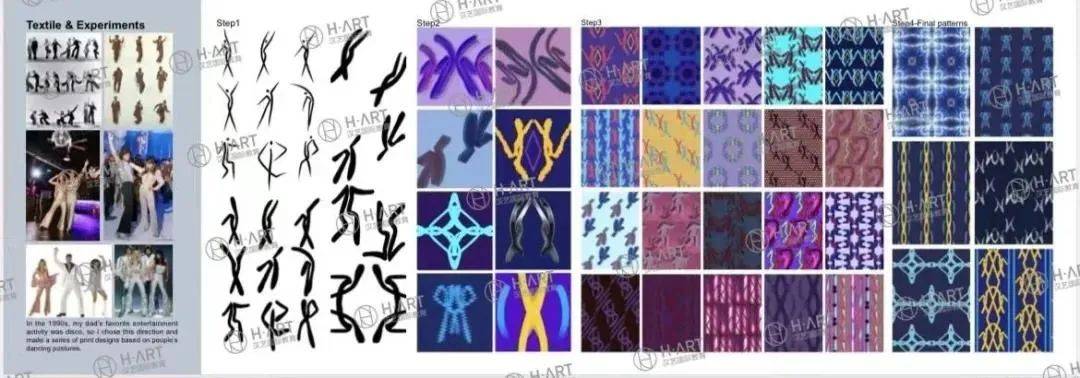 英国G5、王曼爱华，相当于国内的哪些985/211？_伦敦大学学院_院校_专业