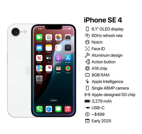 苹果iPhone SE 4月底上市：配置升级，价格或突破500美元大关？_方面_新机_核心
