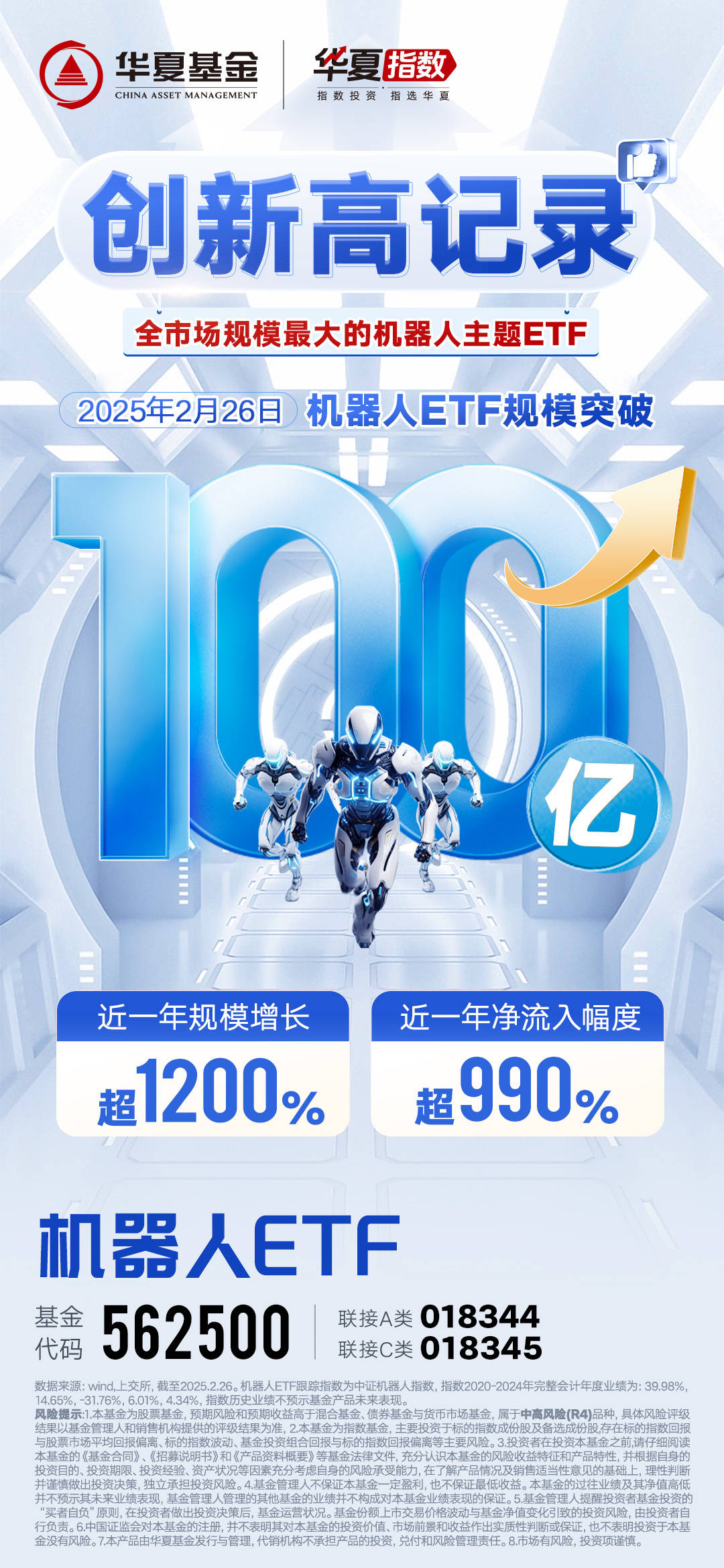 机器人ETF(562500)的百亿之路：从现象级爆发到万亿赛道领跑者_人形_产业_技术