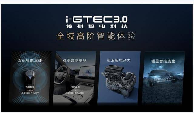 20 万级开启智驾狂飙！传祺向往 S7 预售，高阶智驾普及先锋_搜狐汽车_搜狐网