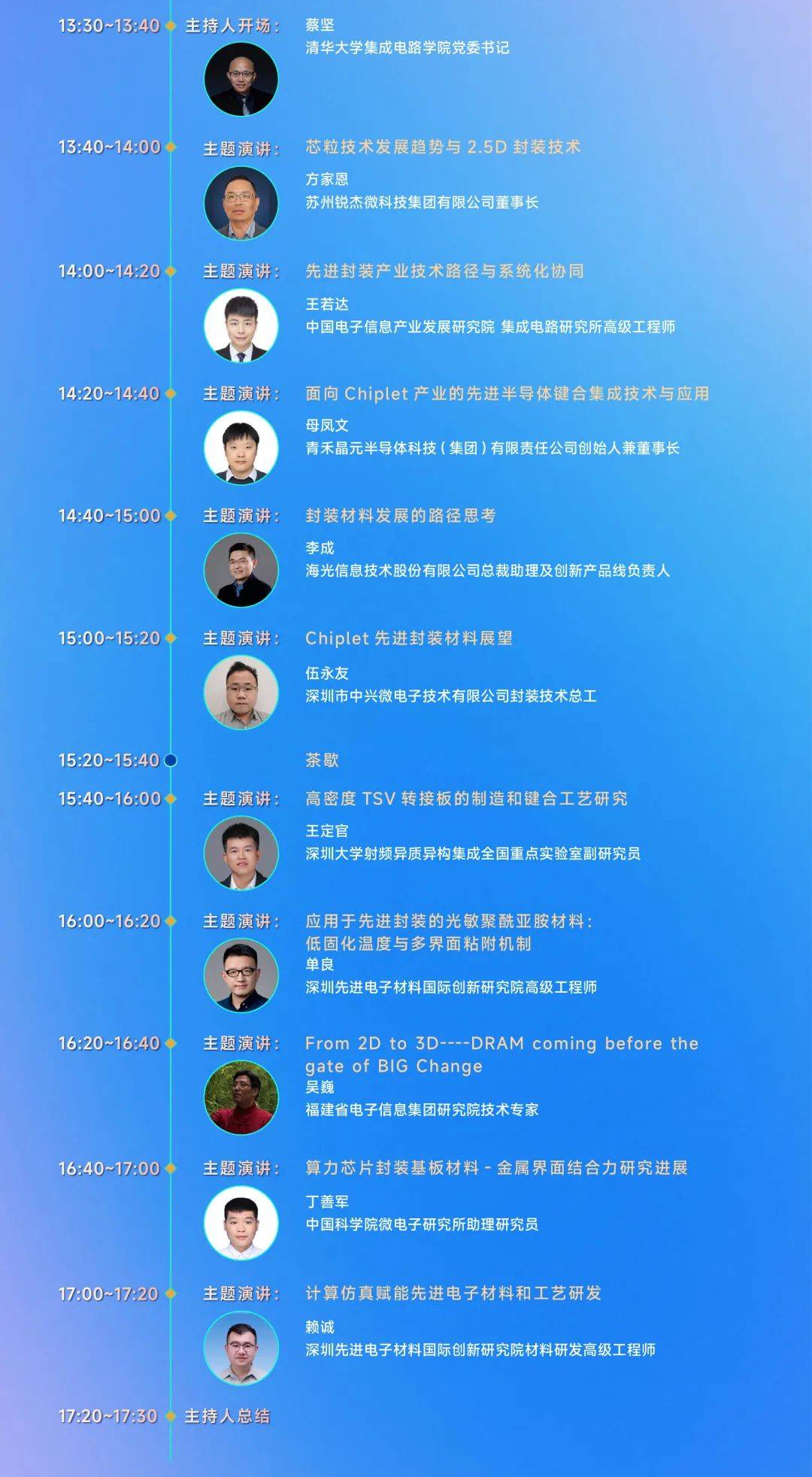 重磅来袭！第三届HiPi Chiplet论坛完整议程正式揭晓_技术_主题_发展