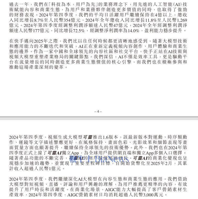 快手2024财报亮点：可灵AI营收破亿，AIGC营销素材日均消耗超3000万_商业化_数字_高效化