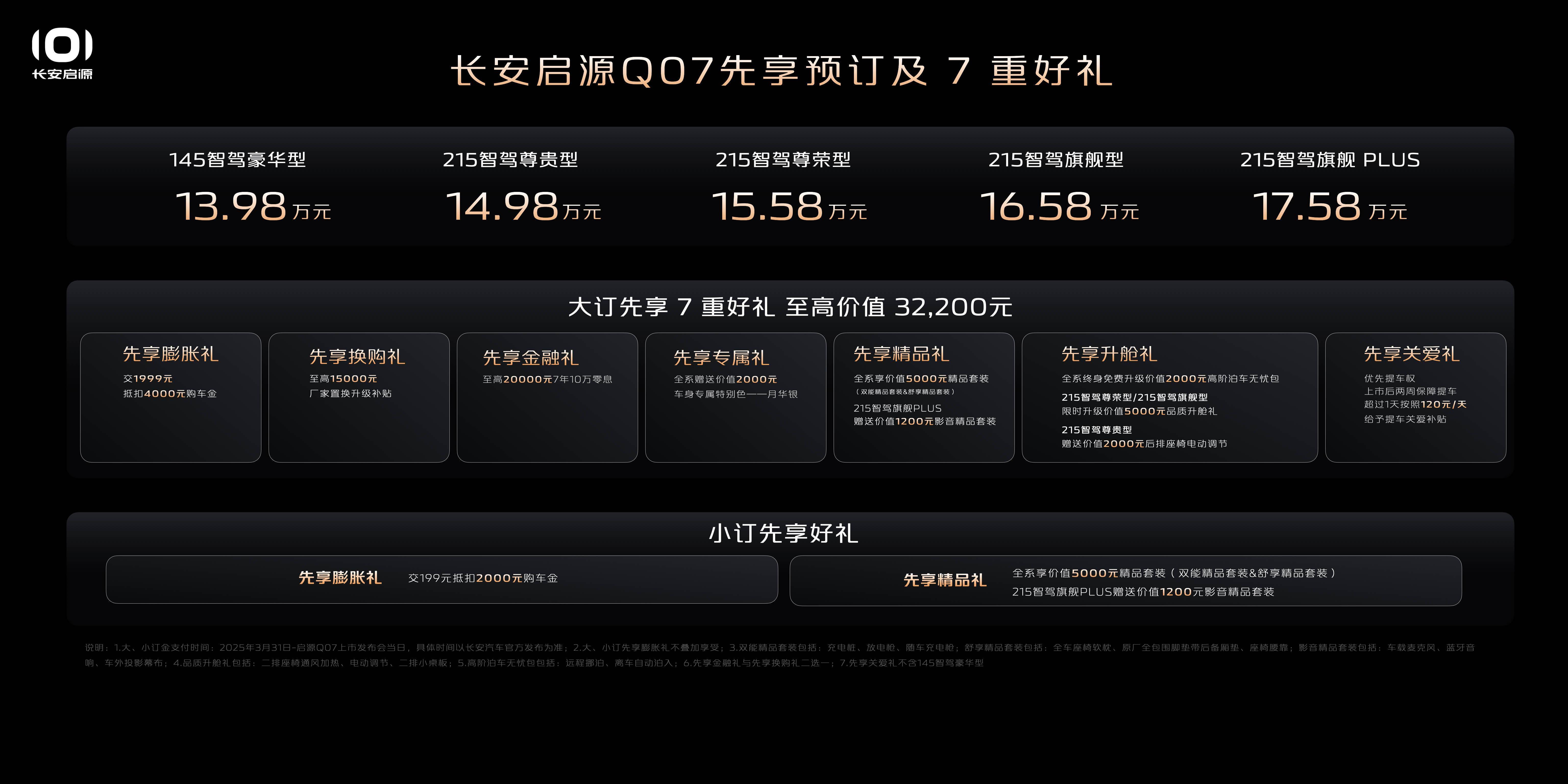 长安启源Q07预售启动，高阶智驾系统加持，预售价格区间13.98-17.58万元_搜狐汽车_搜狐网