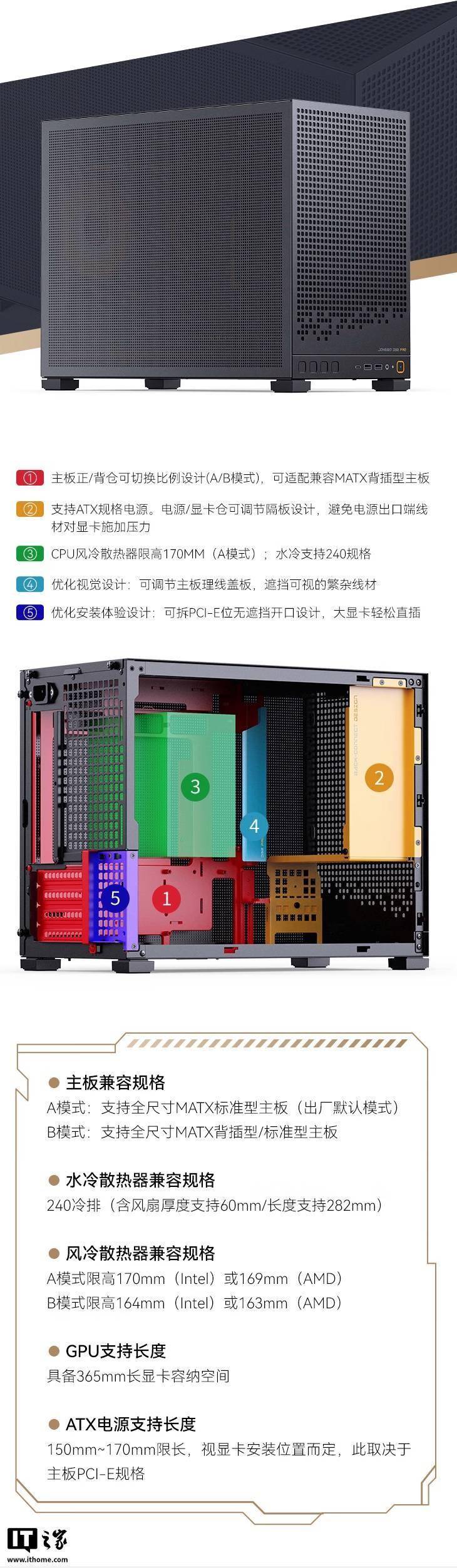 乔思伯D32小机箱MESH版上市，侧透改滤网，售价349元_mm_Mesh_主板