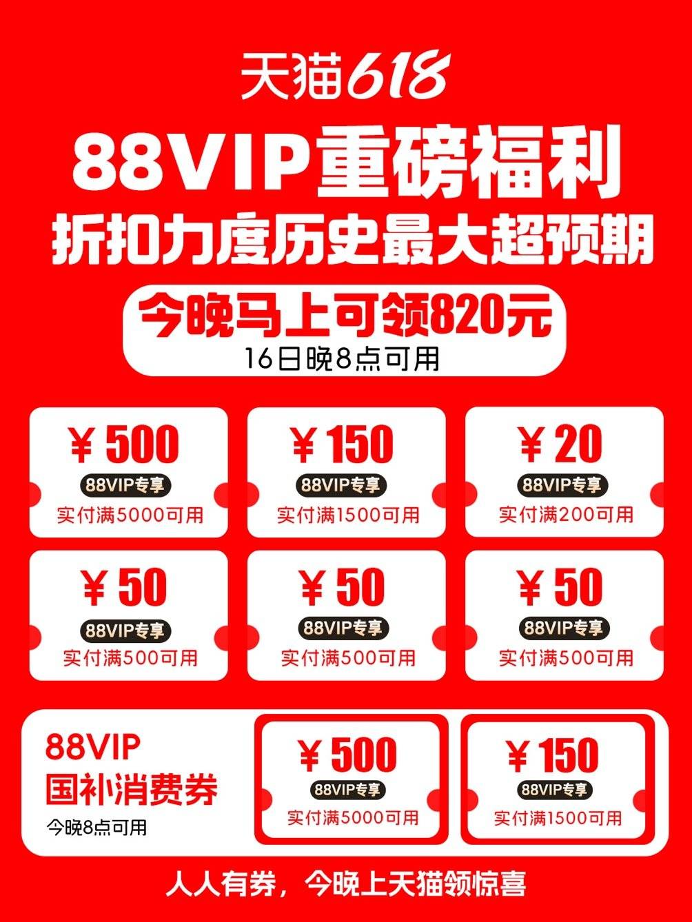 超预期！88VIP今晚可领820元天猫618大额消费券！_人人_活动_服饰
