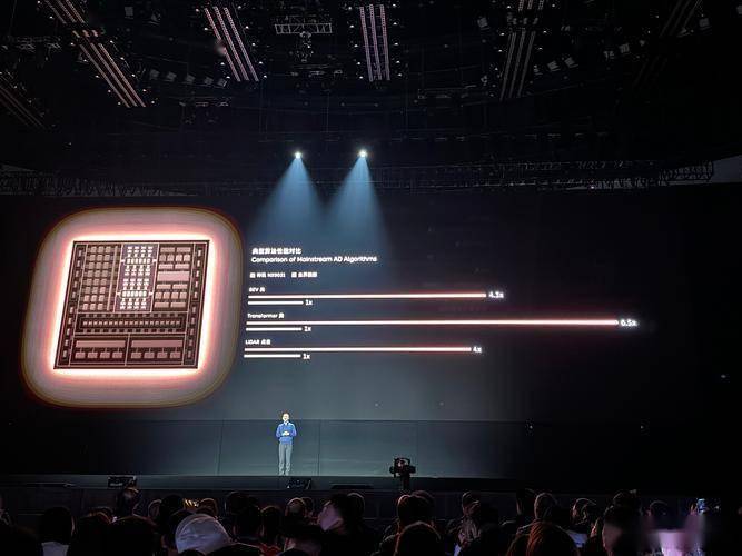 续航超900km！新款蔚来ES6/EC6曝光：内饰大改横向屏，价格不变_搜狐汽车_搜狐网