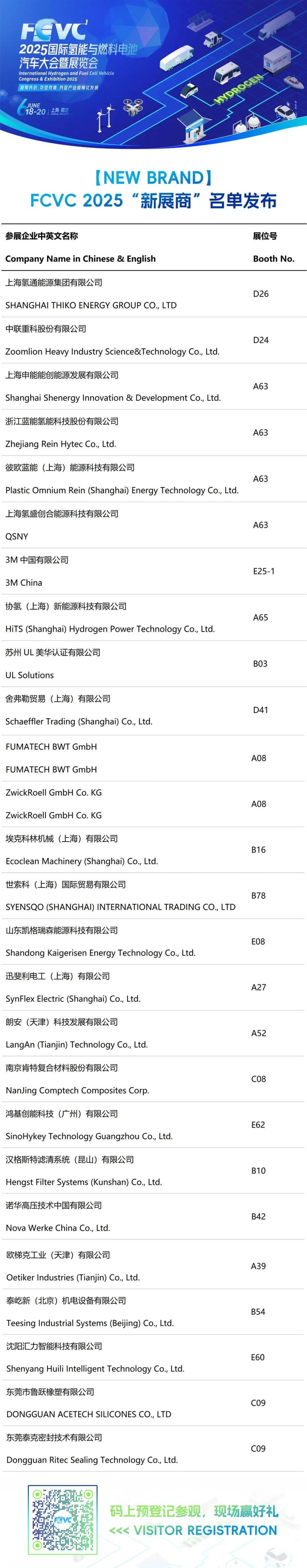 会展动态｜新势力登场！FCVC 2025“新展商”阵容发布，速来PICK！_搜狐汽车_搜狐网