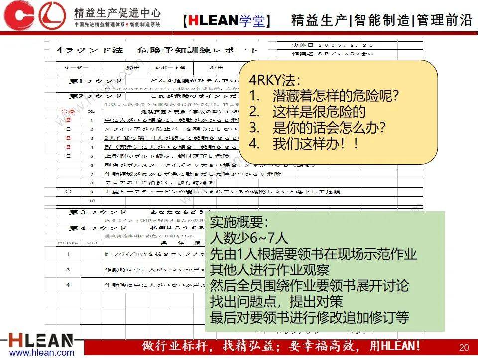 你的工厂还差哪一步？丰田 STOP6 安全体系自检清单来了！_搜狐汽车_搜狐网