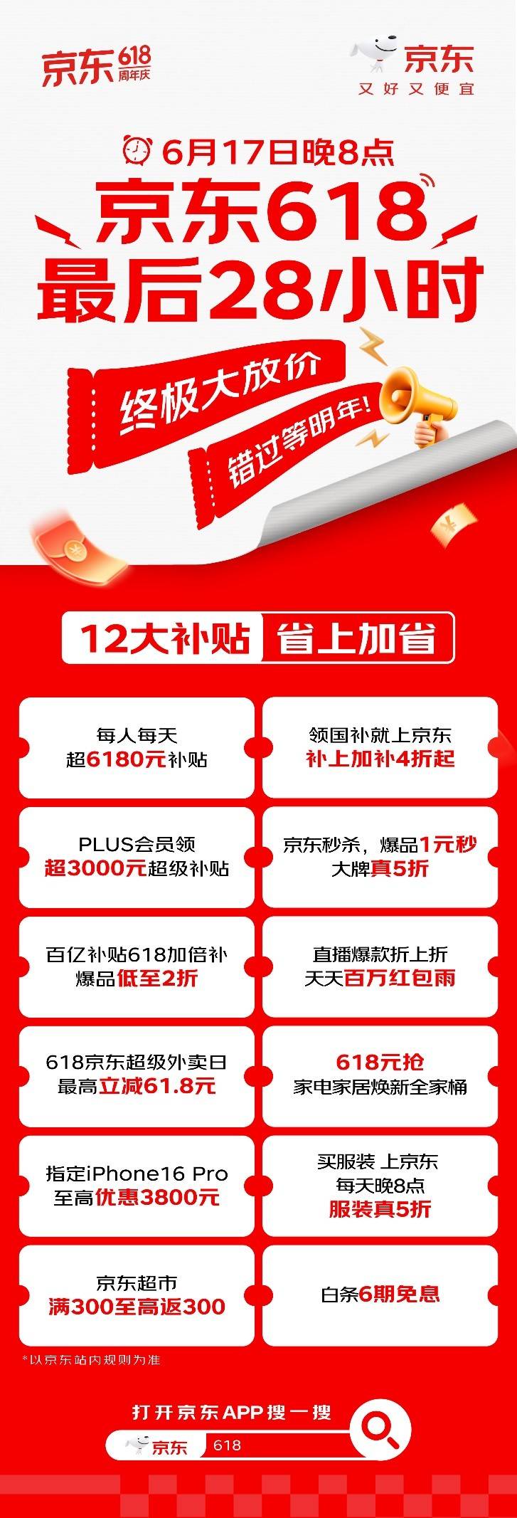 十二大补贴强势来袭，京东618“最后28小时”将于6月17日晚8点开启_优惠_开心_消费者