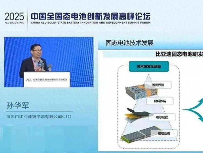 奇瑞发力！首款固态电池车亮相，零下30度续航1500km，2026年上市_搜狐汽车_搜狐网