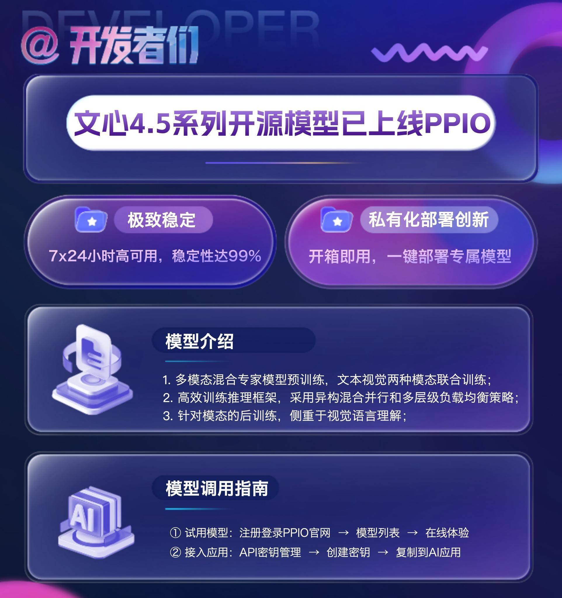 PPIO接入百度文心4.5系列，高性能API平台再添10款开源大模型_推理_DeepSeek_MiniMax