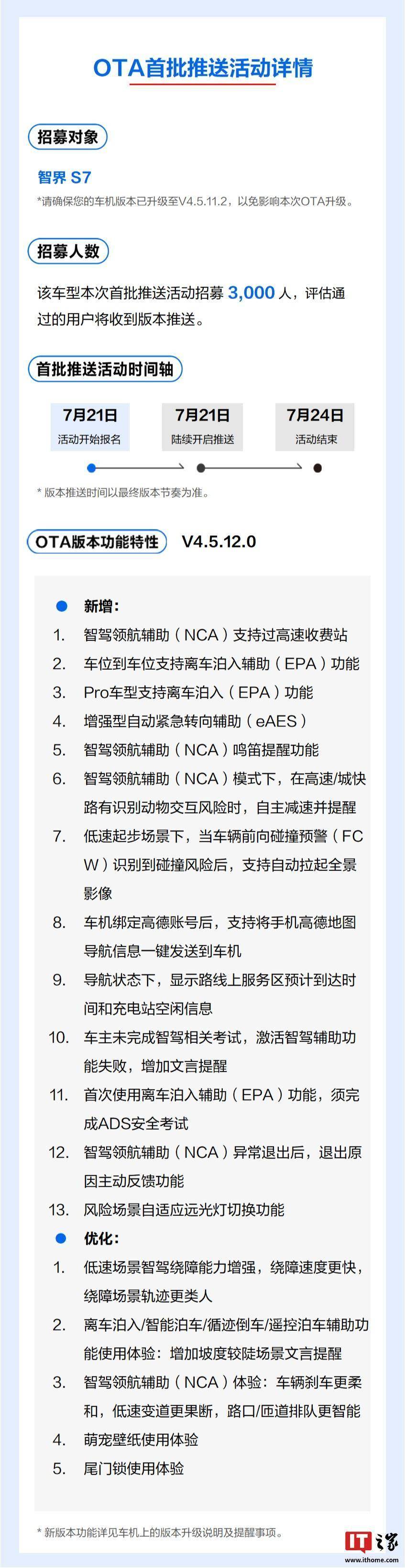 鸿蒙智行智界 S7 轿车 OTA 新版本全面推送，ADS 升级至 3.3.2_搜狐汽车_搜狐网