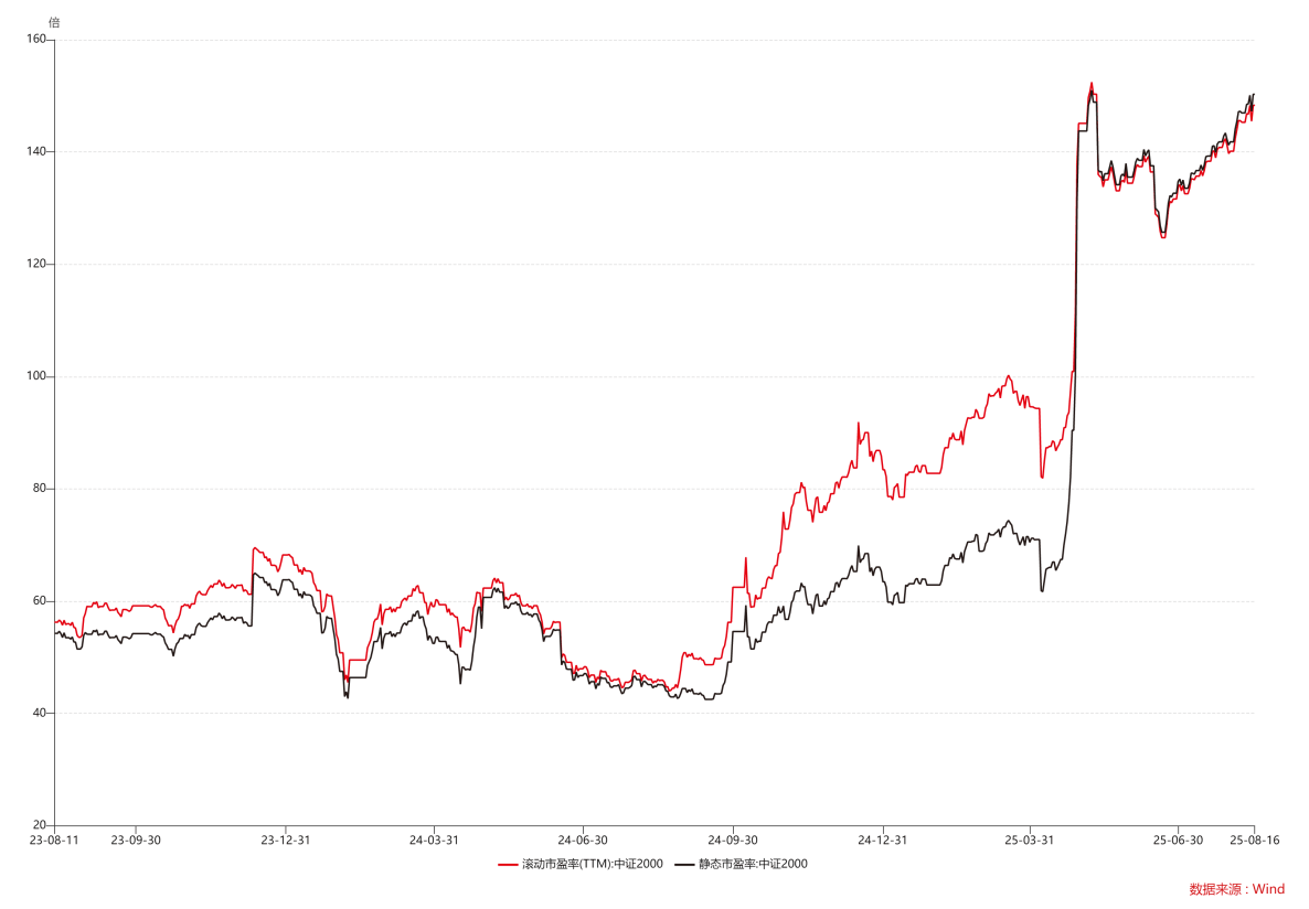 三大预期差引爆市场分歧！30年国债ETF博时(511130)1.92-1.95%或成攻防关键_债市_净流出_美国