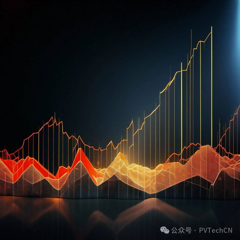 某光伏龙头3GW光伏生产等项目终止_支架_公司_跟踪
