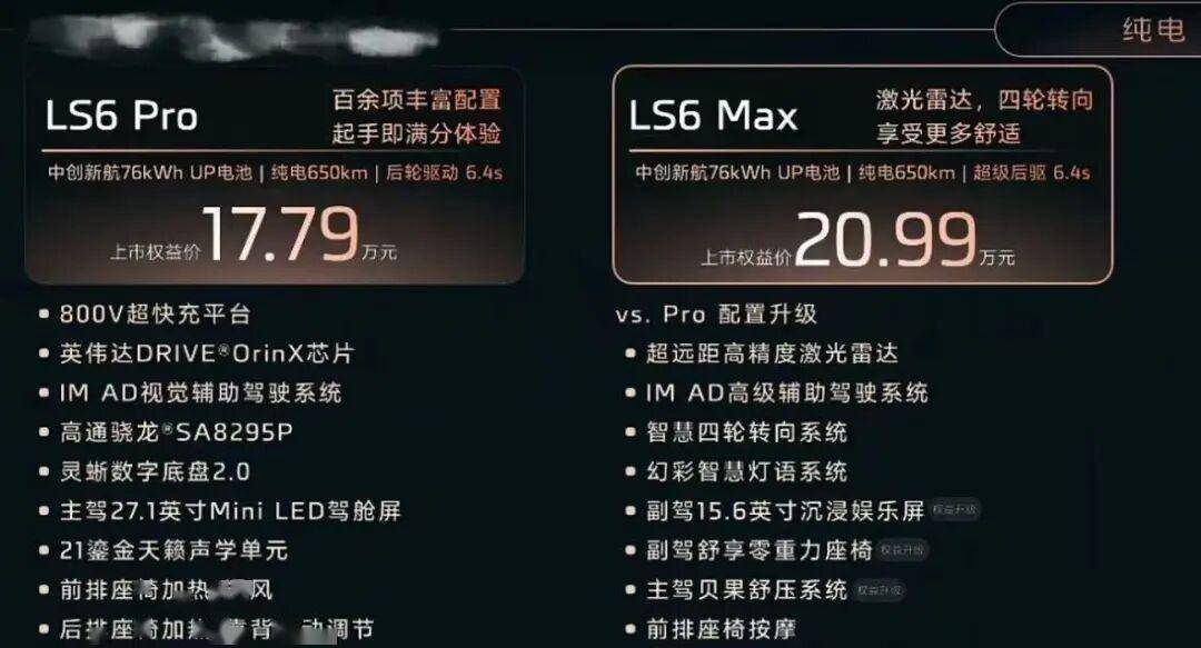 全新智己LS6的套路，刘涛本人来了也弄不明白_搜狐汽车_搜狐网