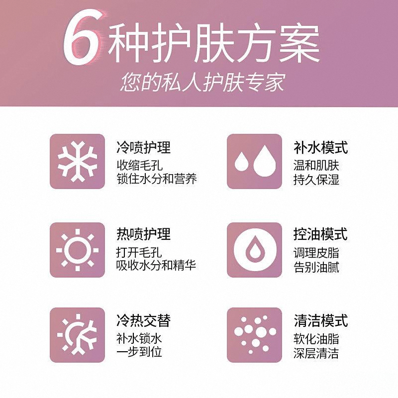 MKS QITAI蒸脸器与摩凡蒸脸器深度对比测评：哪个更值得入手？_肌肤_护理_冷热
