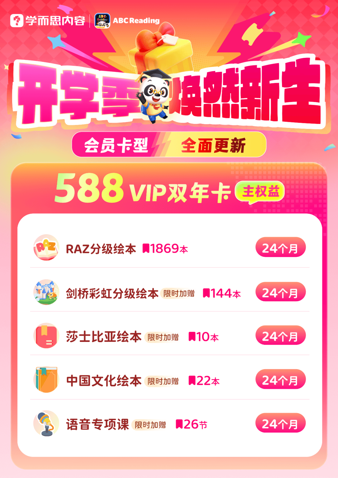 通知：RAZ会员超值卡ABC Reading最后一天！2000+本英文分级攀登读~_孩子_绘本_中国